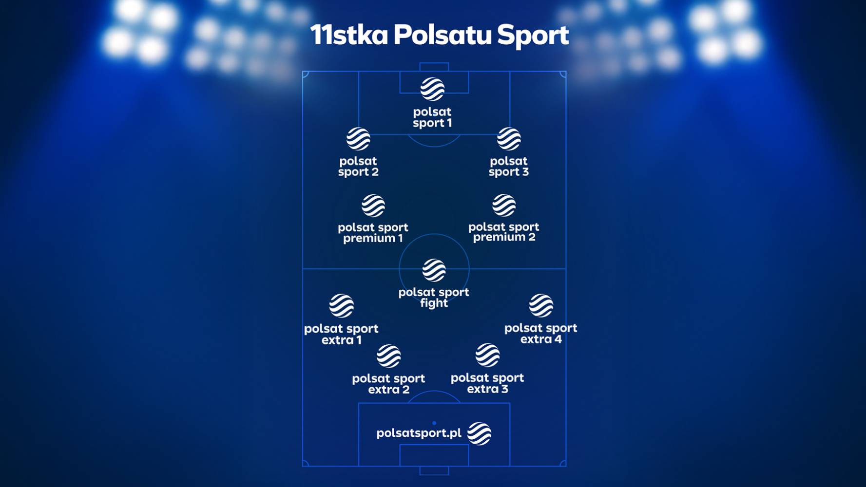 Więcej topowych transmisji w kanałach Polsat Sport Extra - Polsat.pl