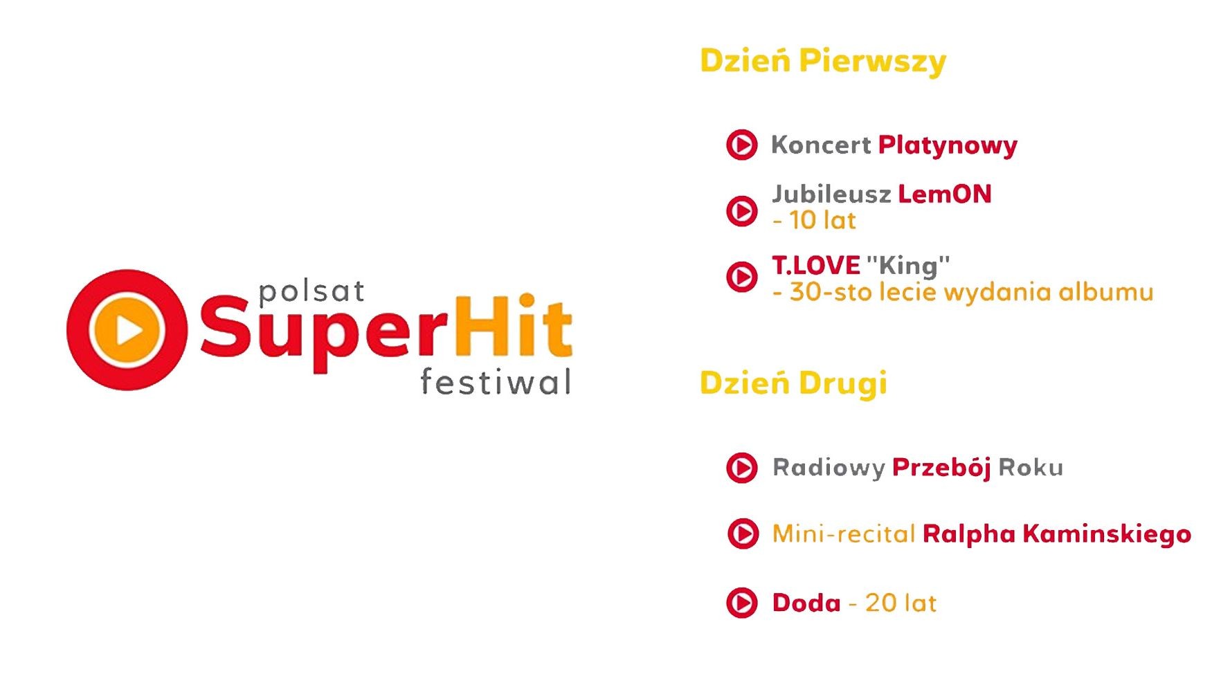 Polsat SuperHit Festiwal 2022 - bilety, wykonawcy, program na dzień 1 i dzień 2 - Polsat.pl